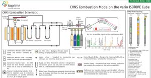 Facilities - Geobiology, Astrobiology, Paleoclimate, Paleoceanography ...